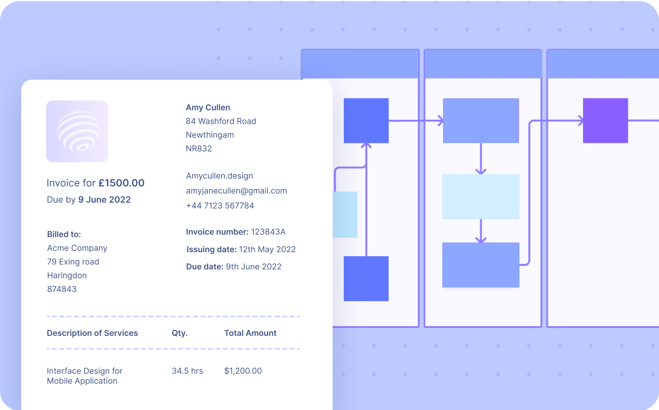 Intelligent Automation Platform - Nanonets IA Software